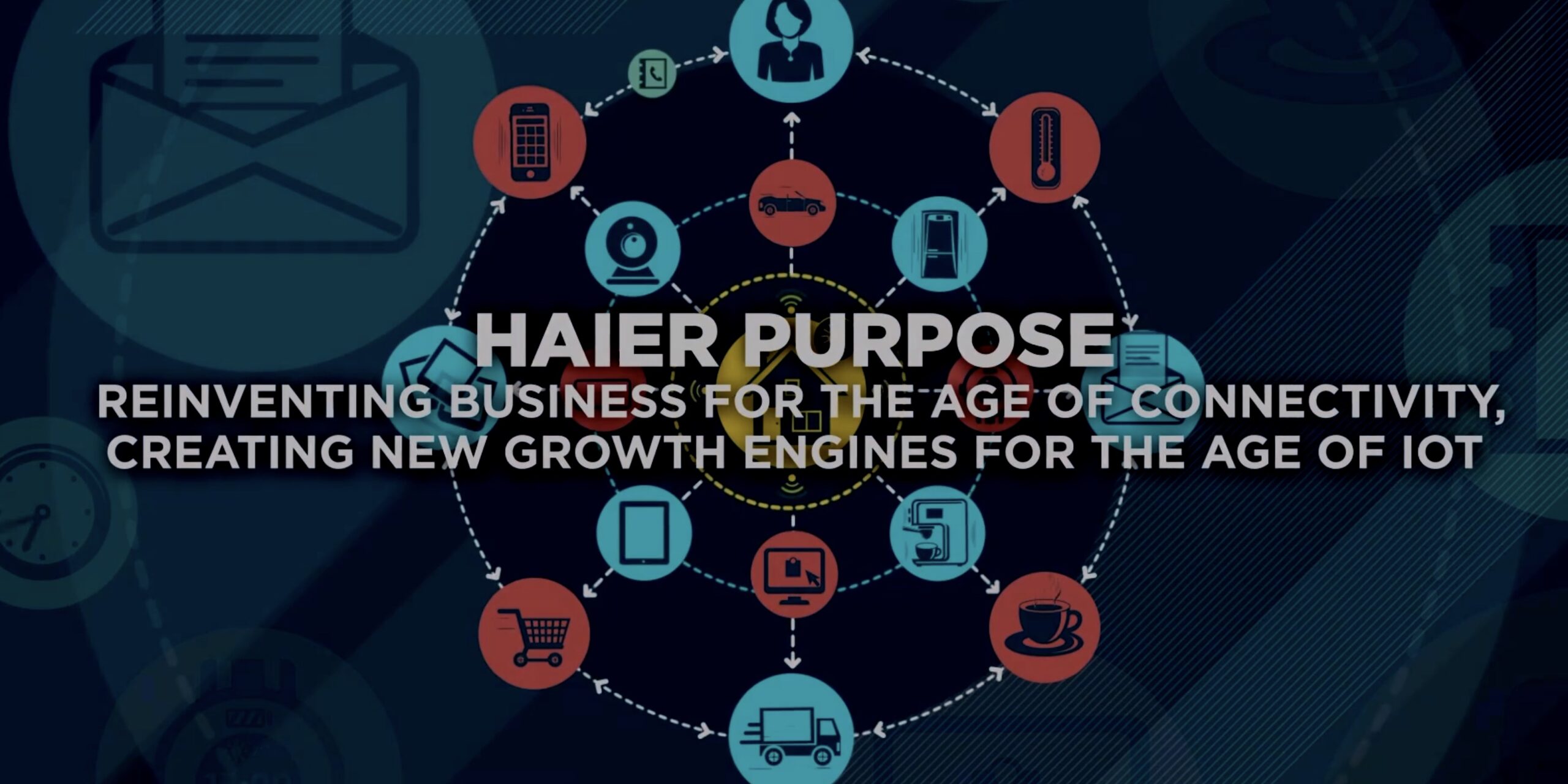 haier-purpose - WPP BAV