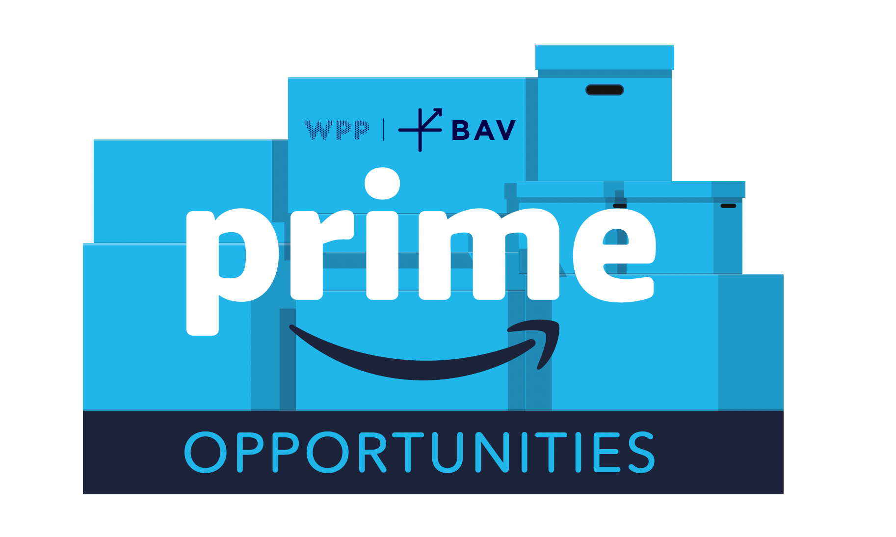 Prime Opportunities BAV WPP Prime Opportunities BAV WPP